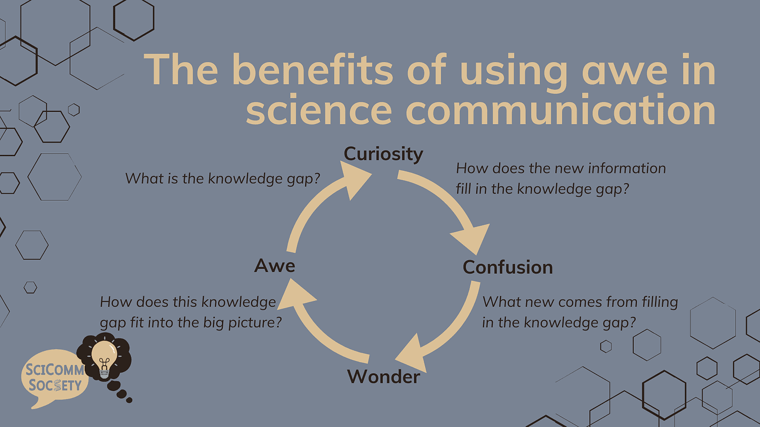 Why awe is essential for effective science communication - SciComm Society
